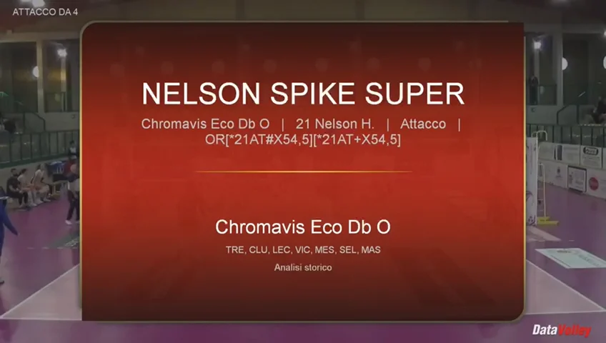 Haylee Nelson A2 Italy -OH- Highlights 2023