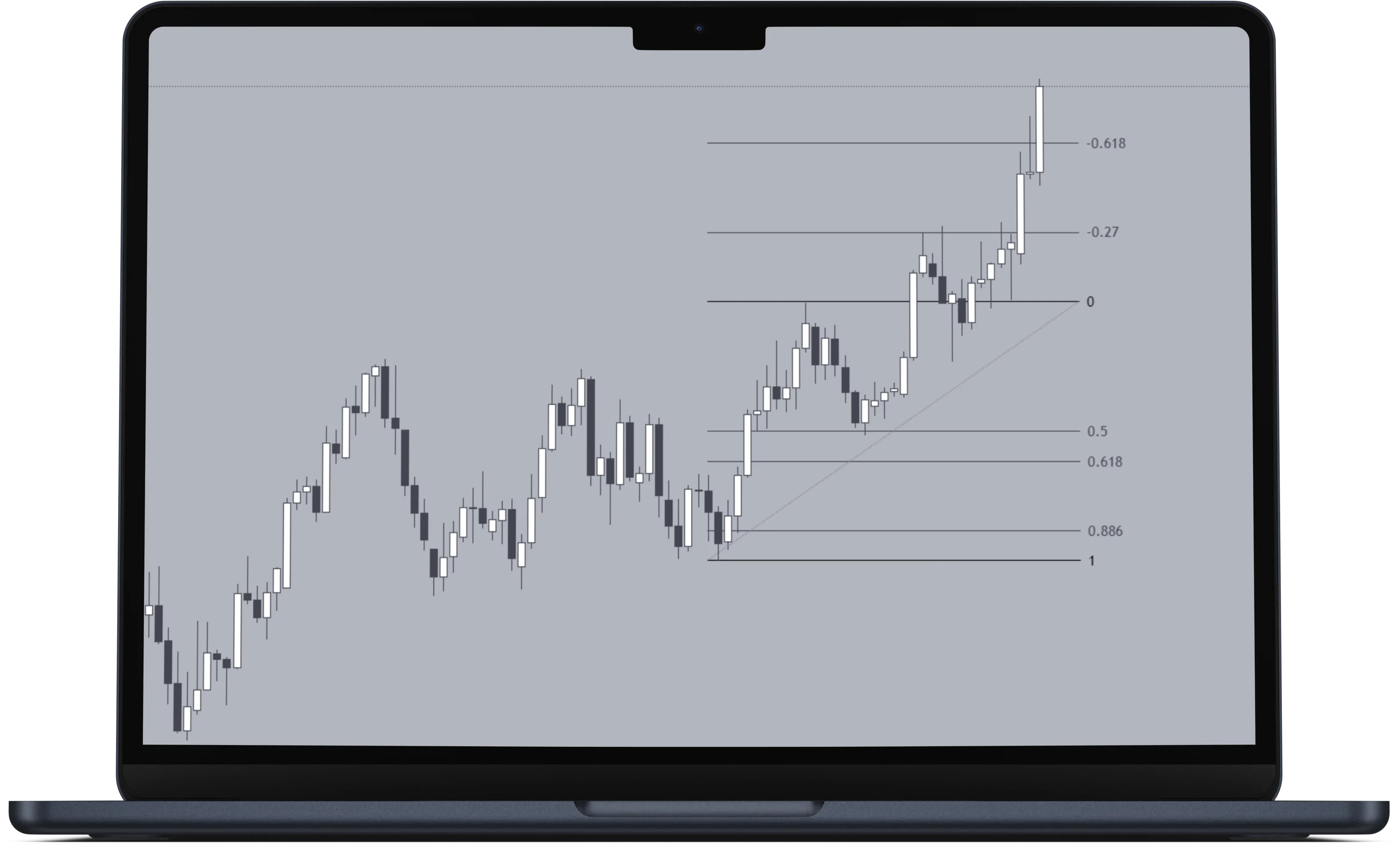 Club FX Fibonacci Settings on Vimeo