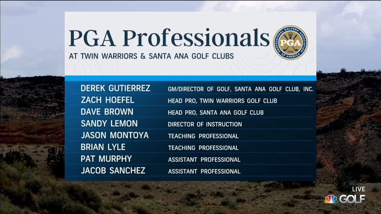 Derek Gutierrez, PGA - Interview and Hosting Club Pro Graphic - Round 3 ...