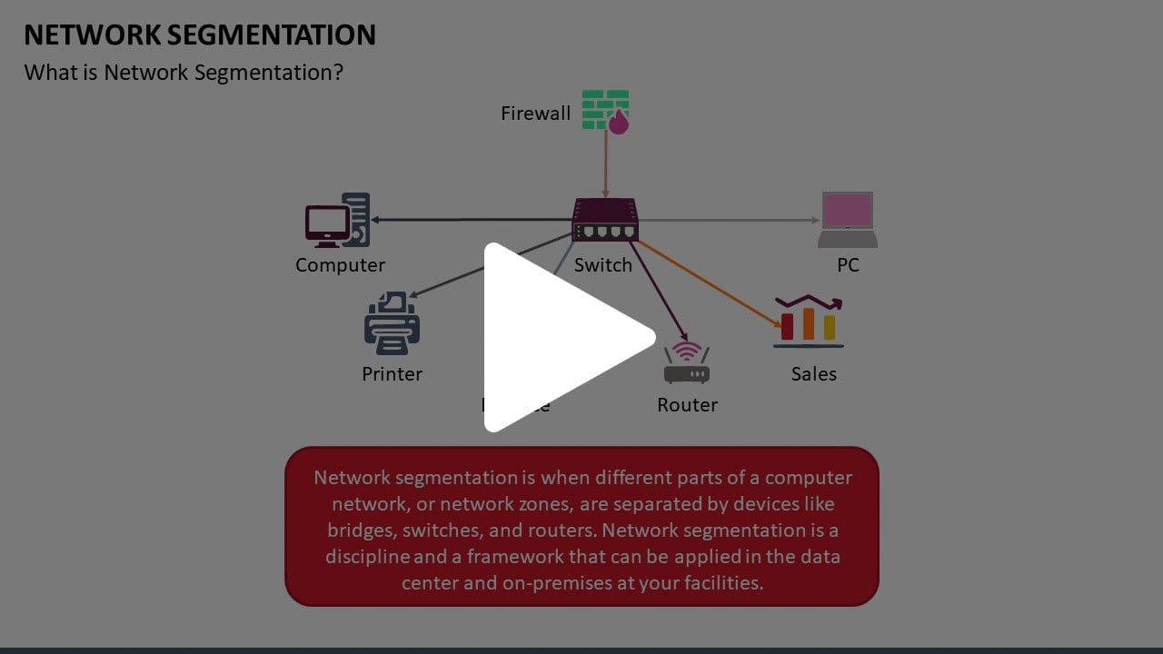 Network Segmentation Animated Presentation - SketchBubble on Vimeo