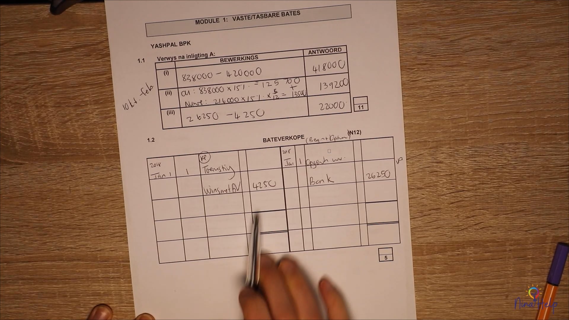 Rek12_vaste bates_eksamenvoorbeelde_Vraag 1_vaste bate nota_bateverkope ...