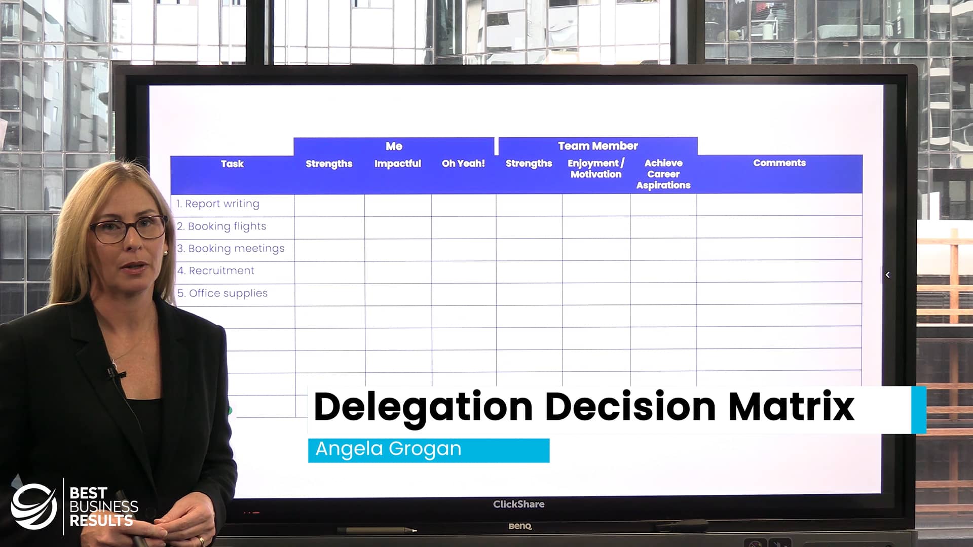 Delegation Decision Matrix on Vimeo