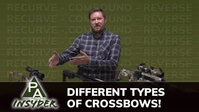 The Ultimate Guide to Different Types of Crossbows - Airgun101