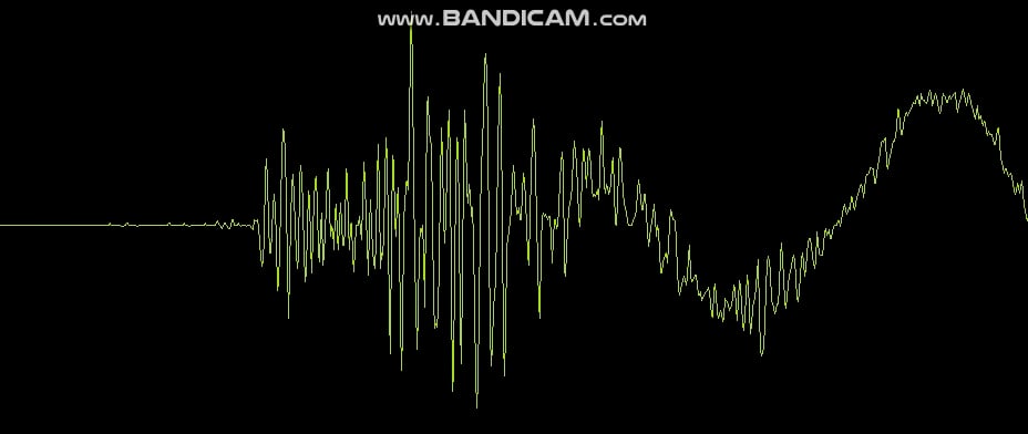 Levantine - Sweet Harmony (Visualizer Edit) on Vimeo