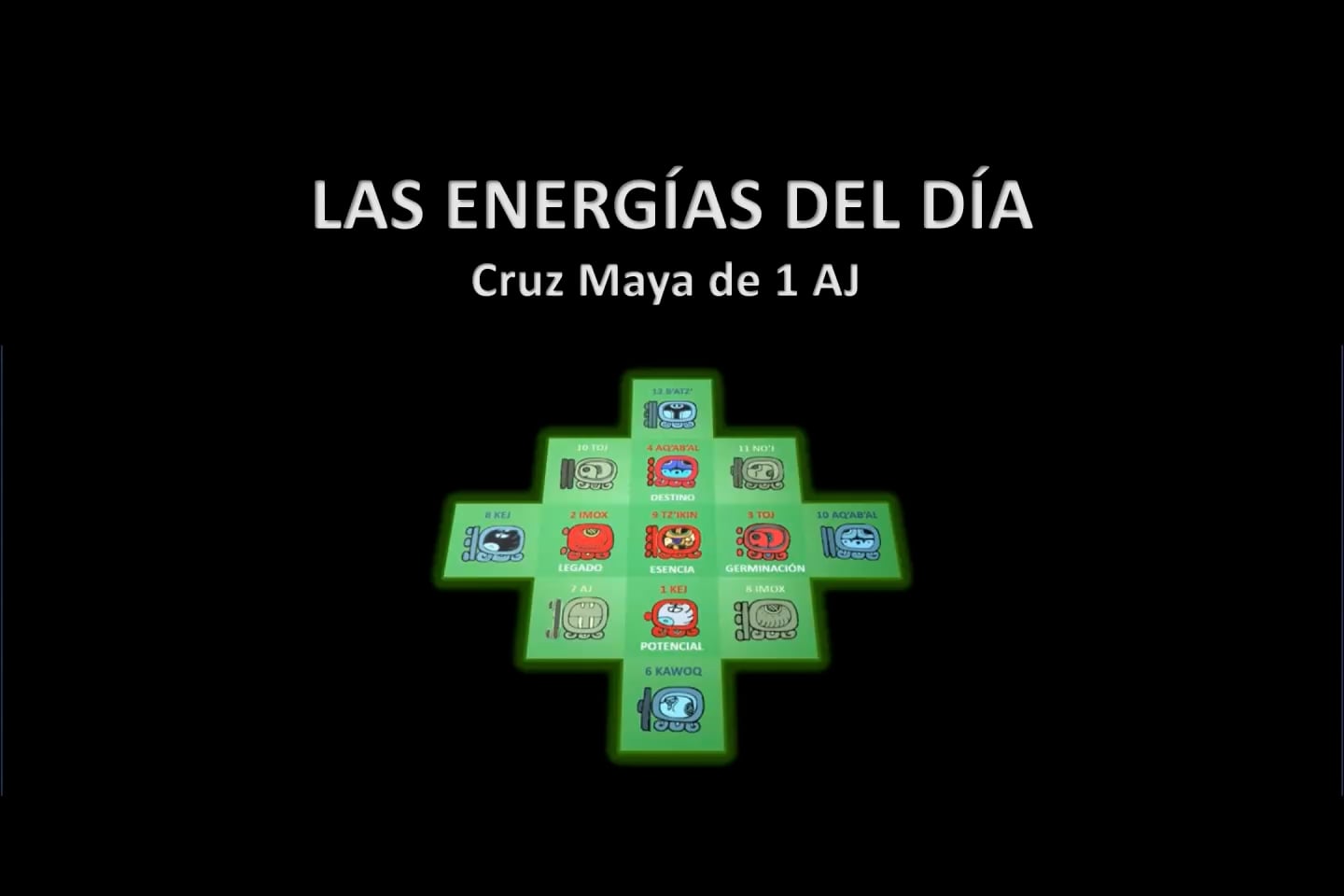 Cruz Maya de 1 AJ on Vimeo