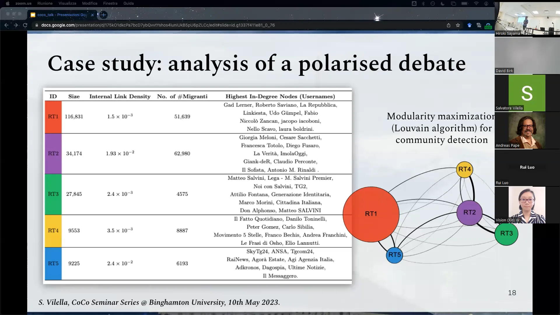 Characterizing Segregation in Complex Social Systems Exploiting Data-Driven Approaches