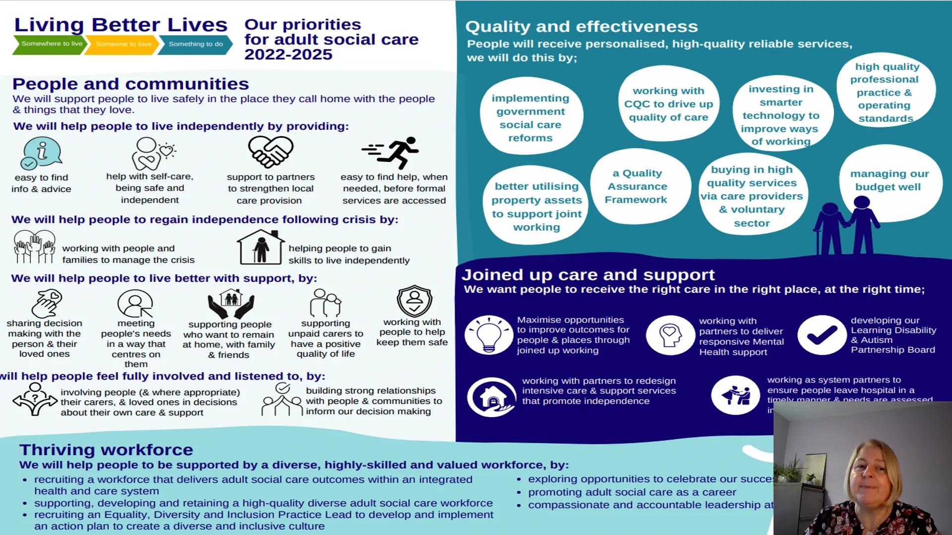 CQC Mandatory Training 2023