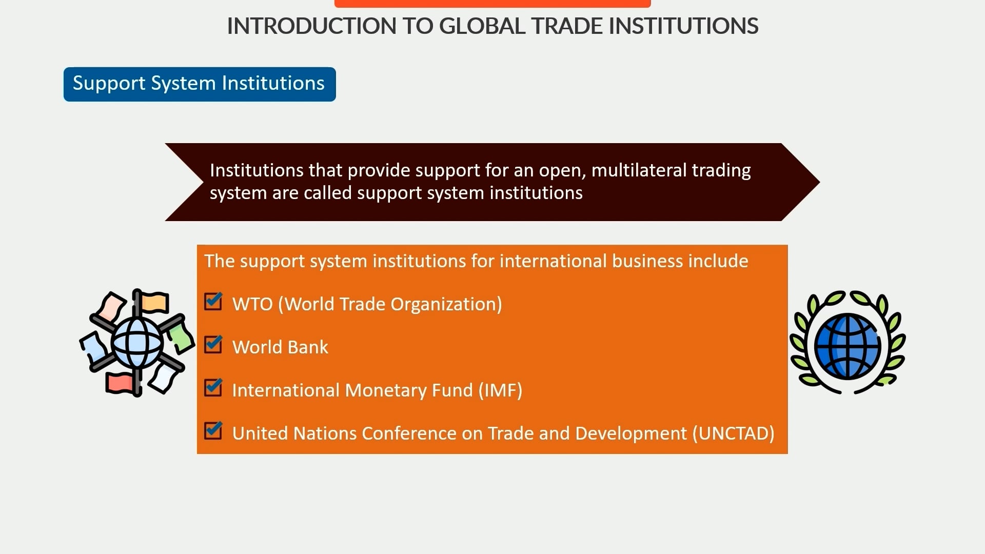 S3_M.Com_International Business_7.1_Introduction to global trade ...