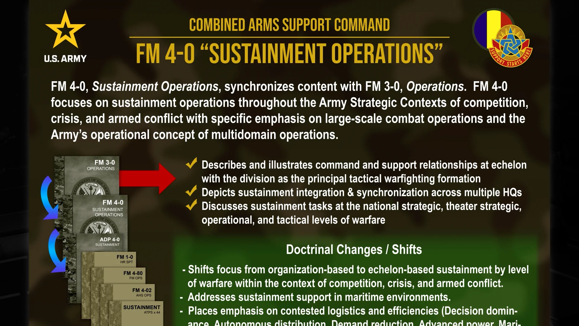 FM 4-0 - Sustainment Operations