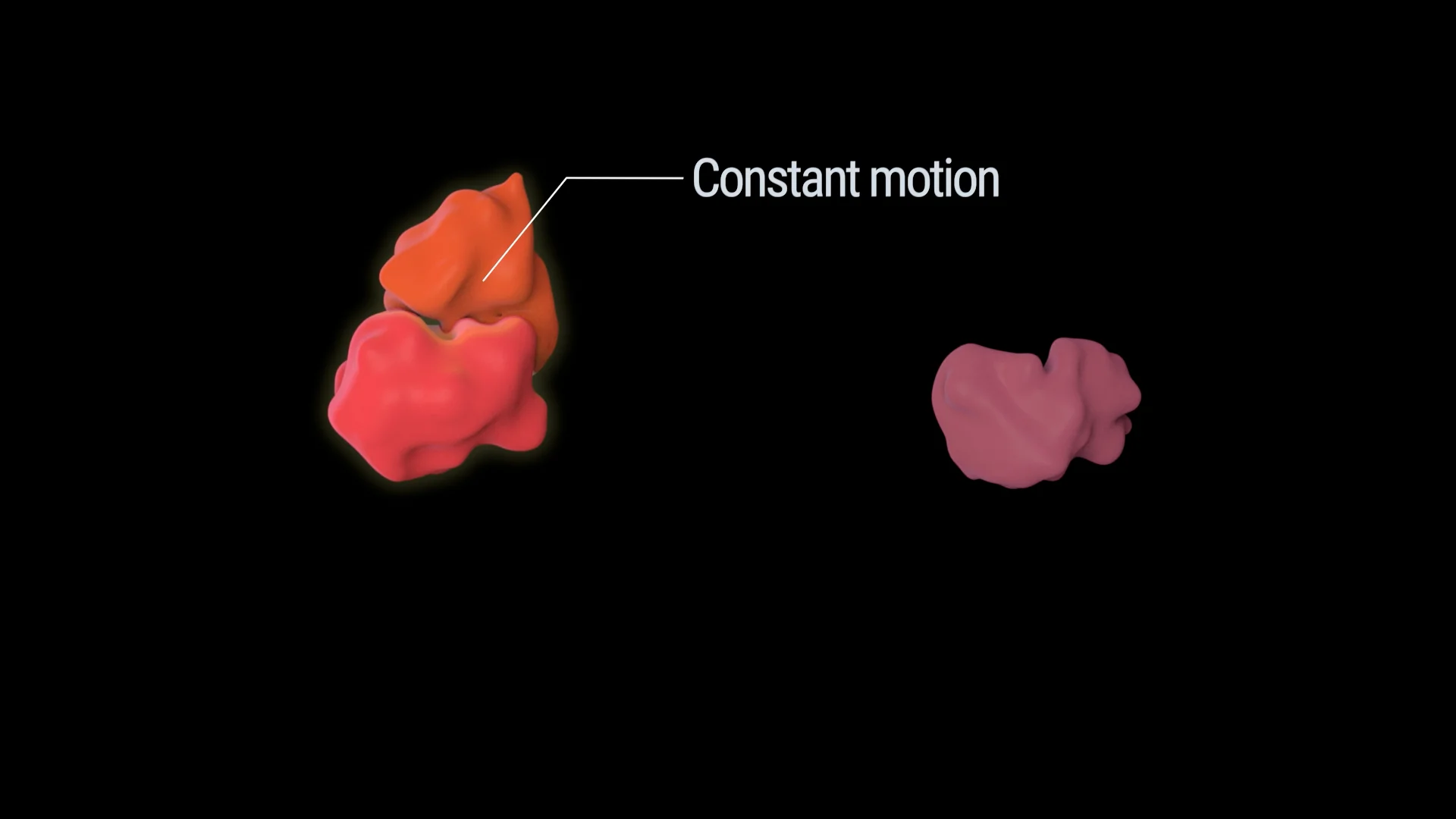 Principle 03 - Treatment B - Molecules are in constant motion