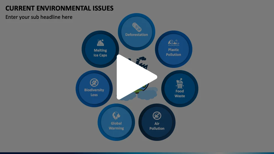 Current Environmental Issues Animated Presentation - SketchBubble on Vimeo