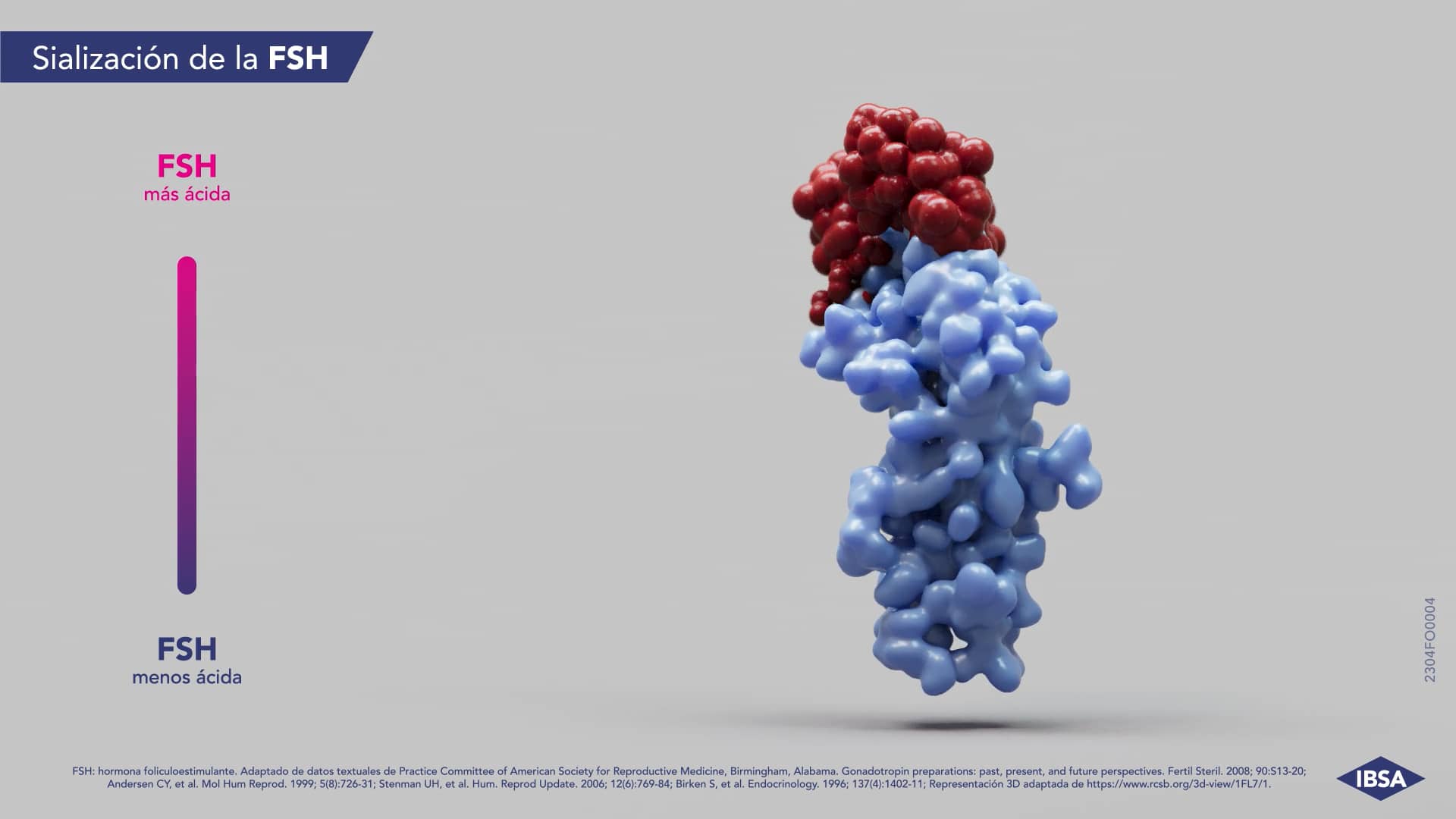 IBSA | Fostipur | Molécula FSH on Vimeo