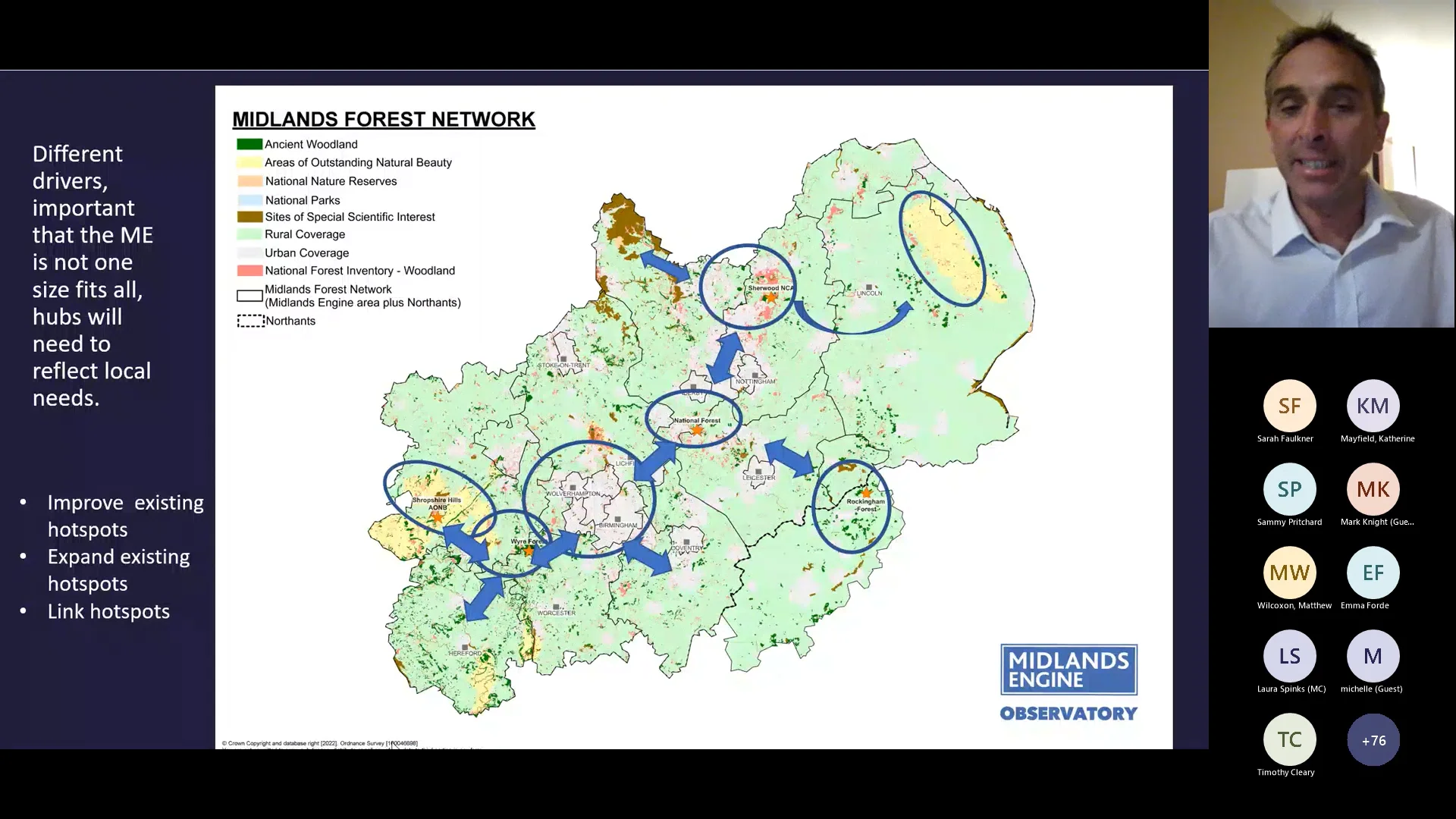 Introduction to the Midlands Forest Network-30 September 2022 - Webinar ...