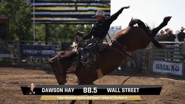Dawson Hay | 2023 Best Of The Best on Vimeo