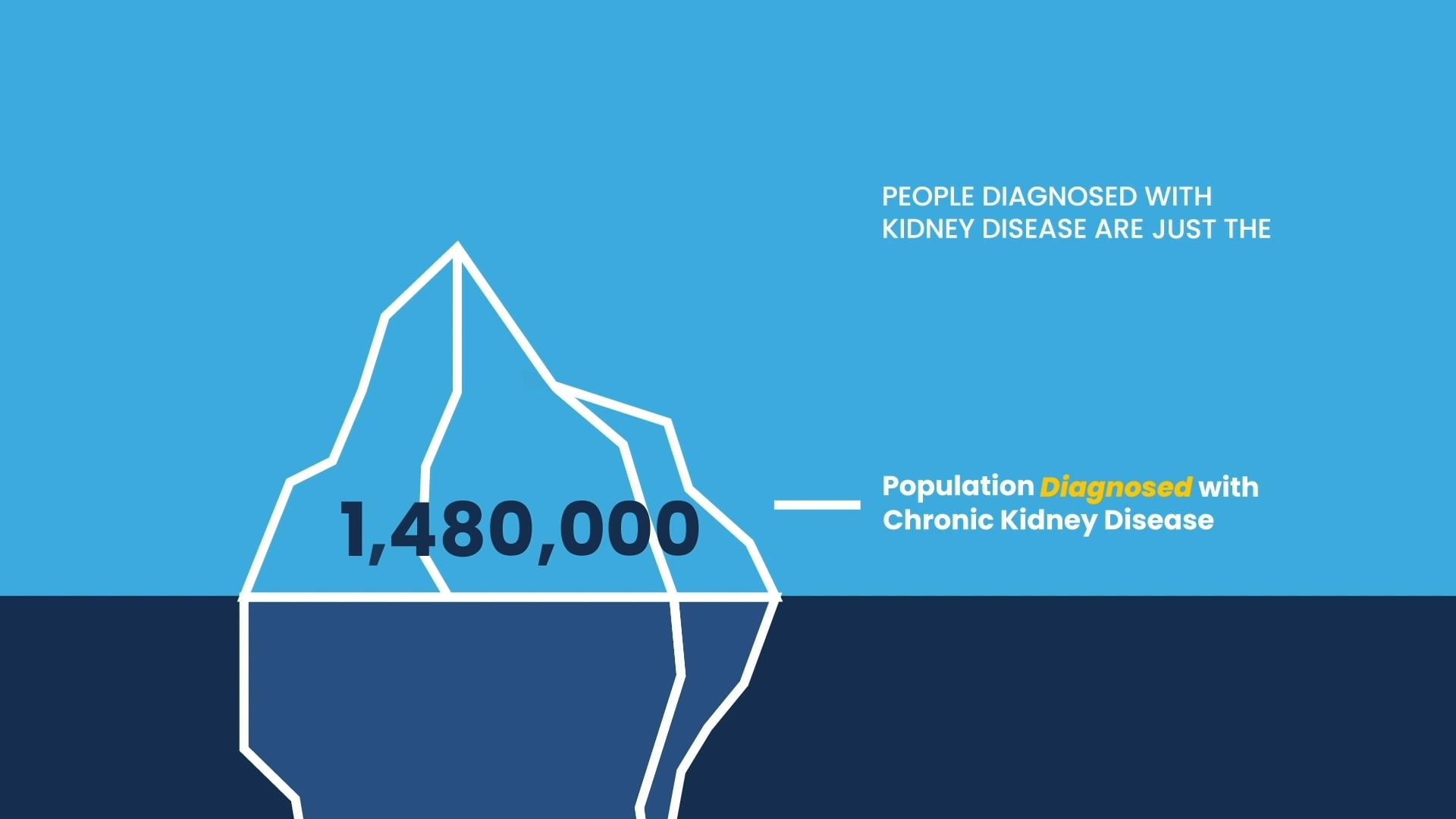 OZ21_31016628_RL_Multi_4.1Campaign_NewVoiceOver_FiledandCollected_r01 ...