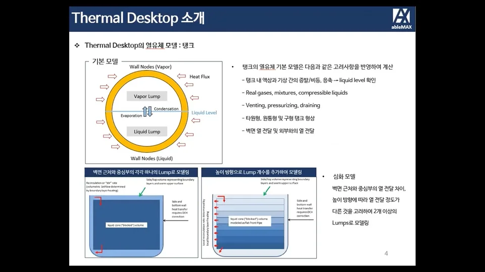 230323 Thermal Desktop을 활용한 액화 및 고압수소 충전 공정 동적 시뮬레이션 웨비나 on Vimeo