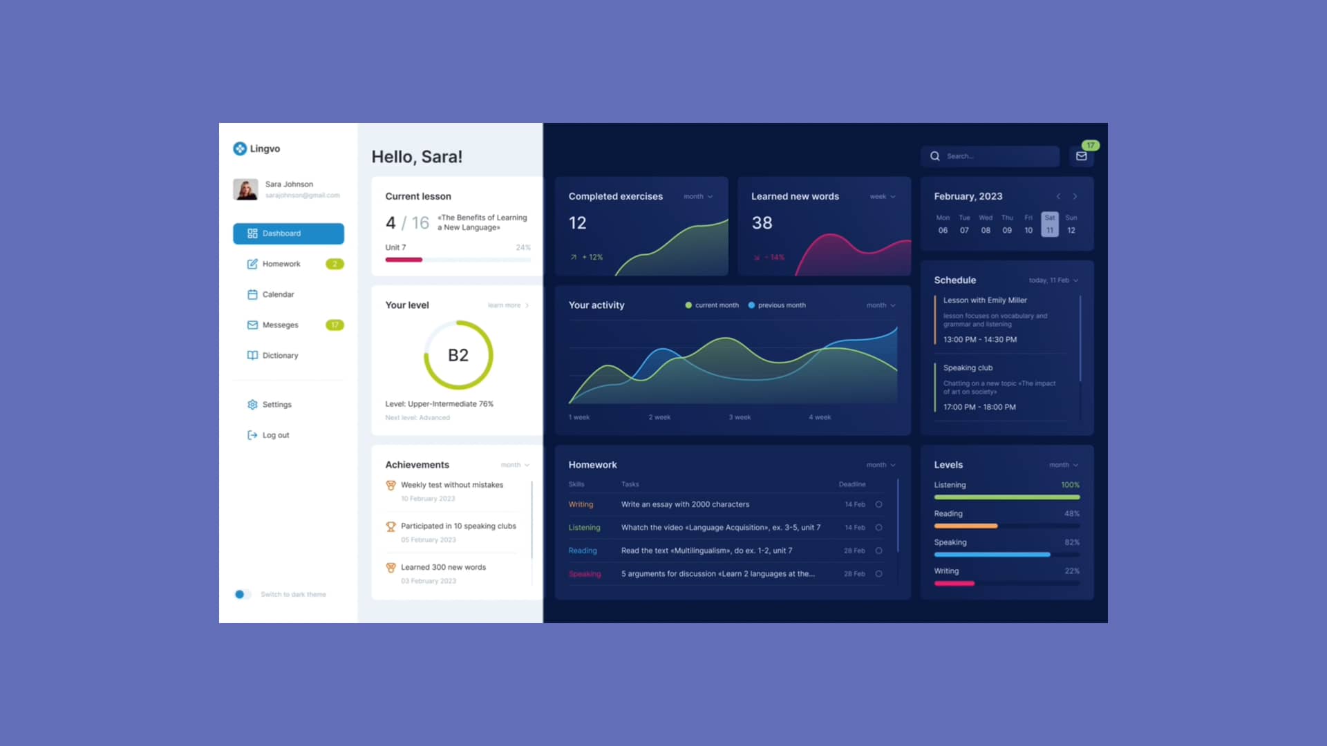 dashboard video on Vimeo