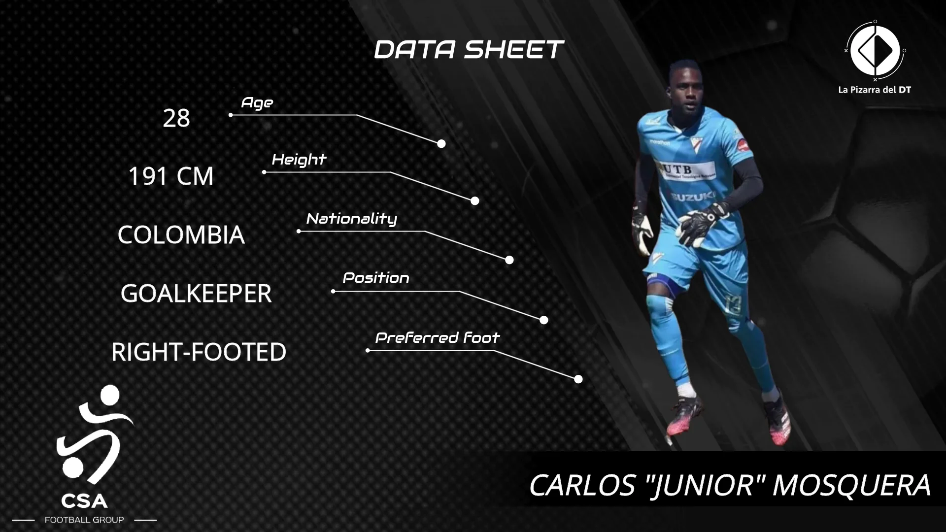 Junior Mosquera- Top Goalkeeper 2023 on Vimeo