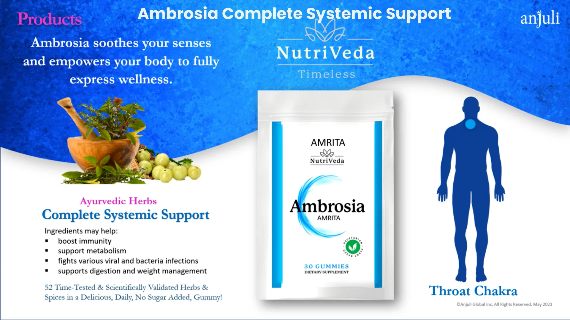 NutriVeda Ambrosia Gummies on Vimeo