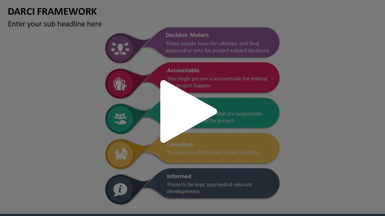Darci Framework Animated Presentation - SketchBubble on Vimeo