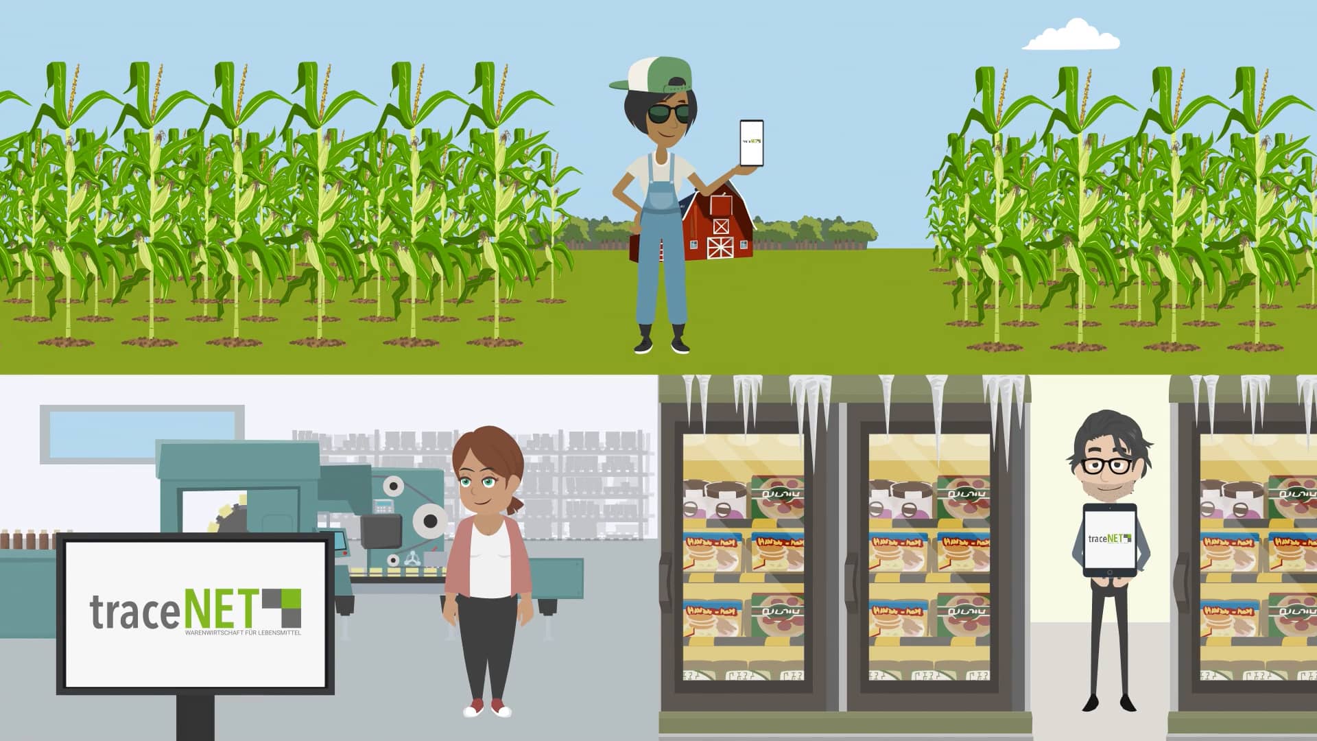 traceNET - Das ERP-System für Erzeuger & Vermarkter frischer Lebensmittel on Vimeo