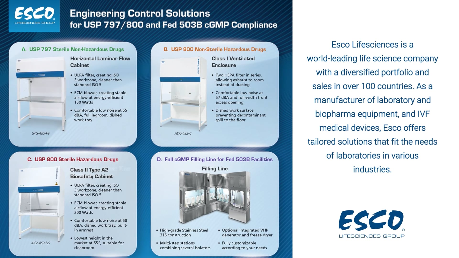 ESCO | Engineering Control and Solutions for USP 797/800 and Fed 503B ...