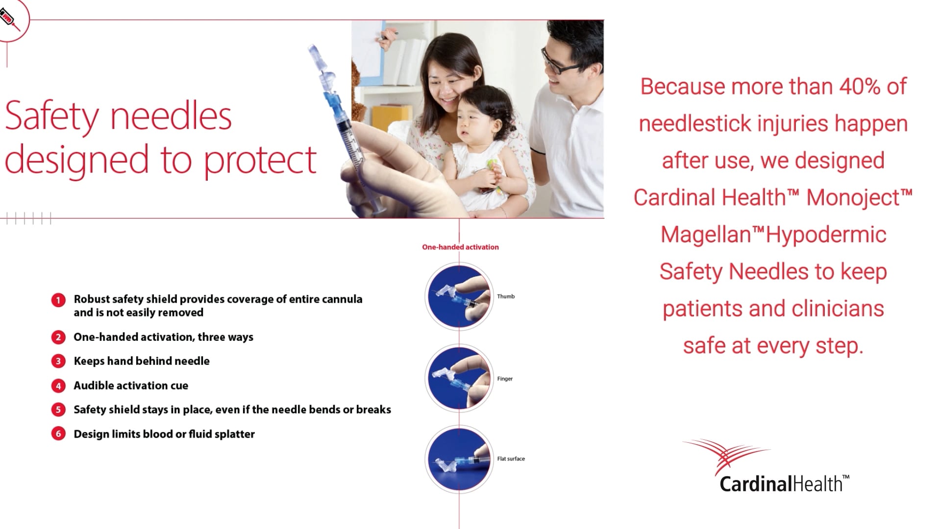 Cardinal Health | Safety Needles Designed to Protect | 20Ways Summer ...