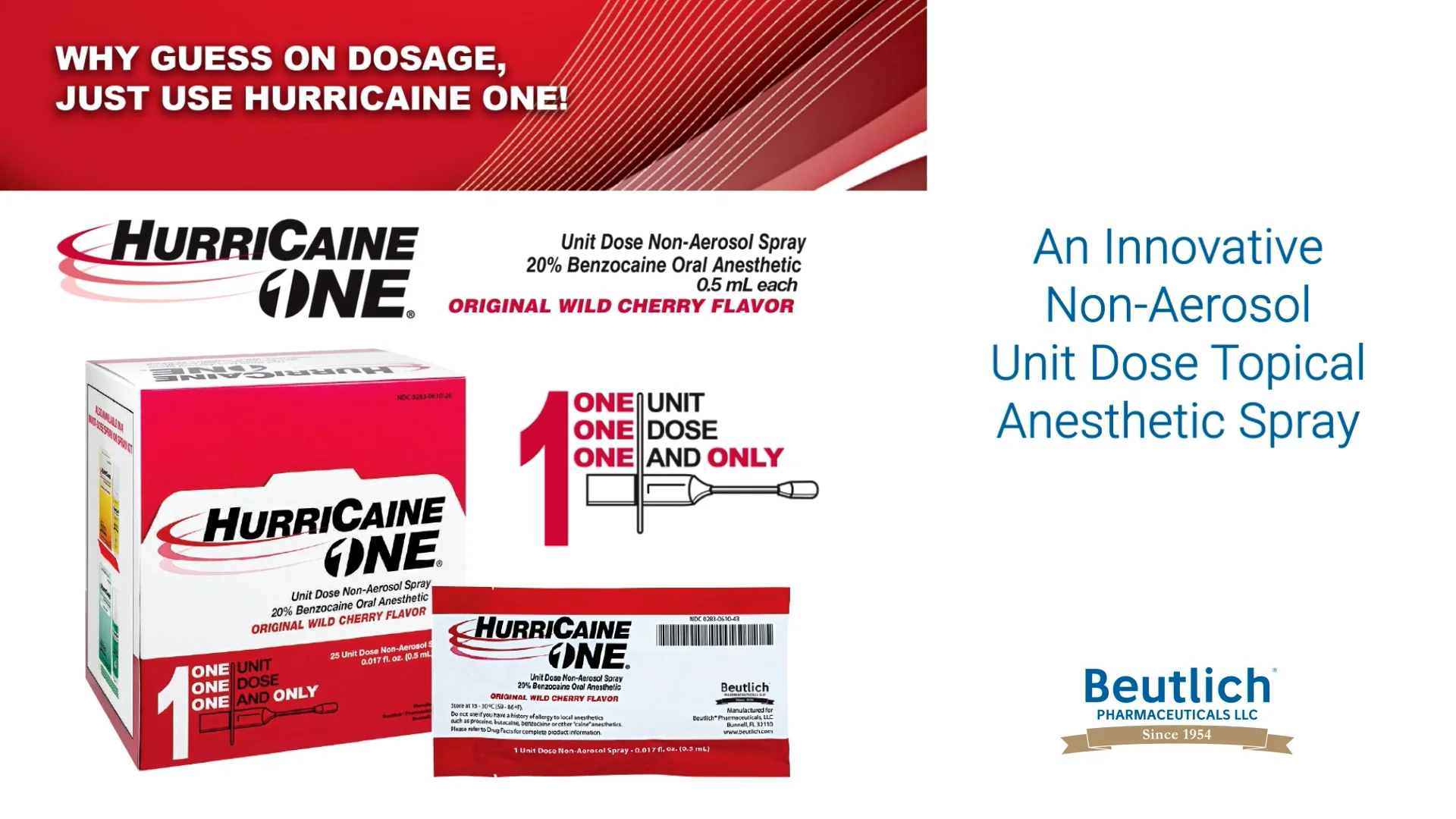 Unit Dose & Multi Dose - Beutlich Pharmaceuticals | Why Guess On Dosage ...