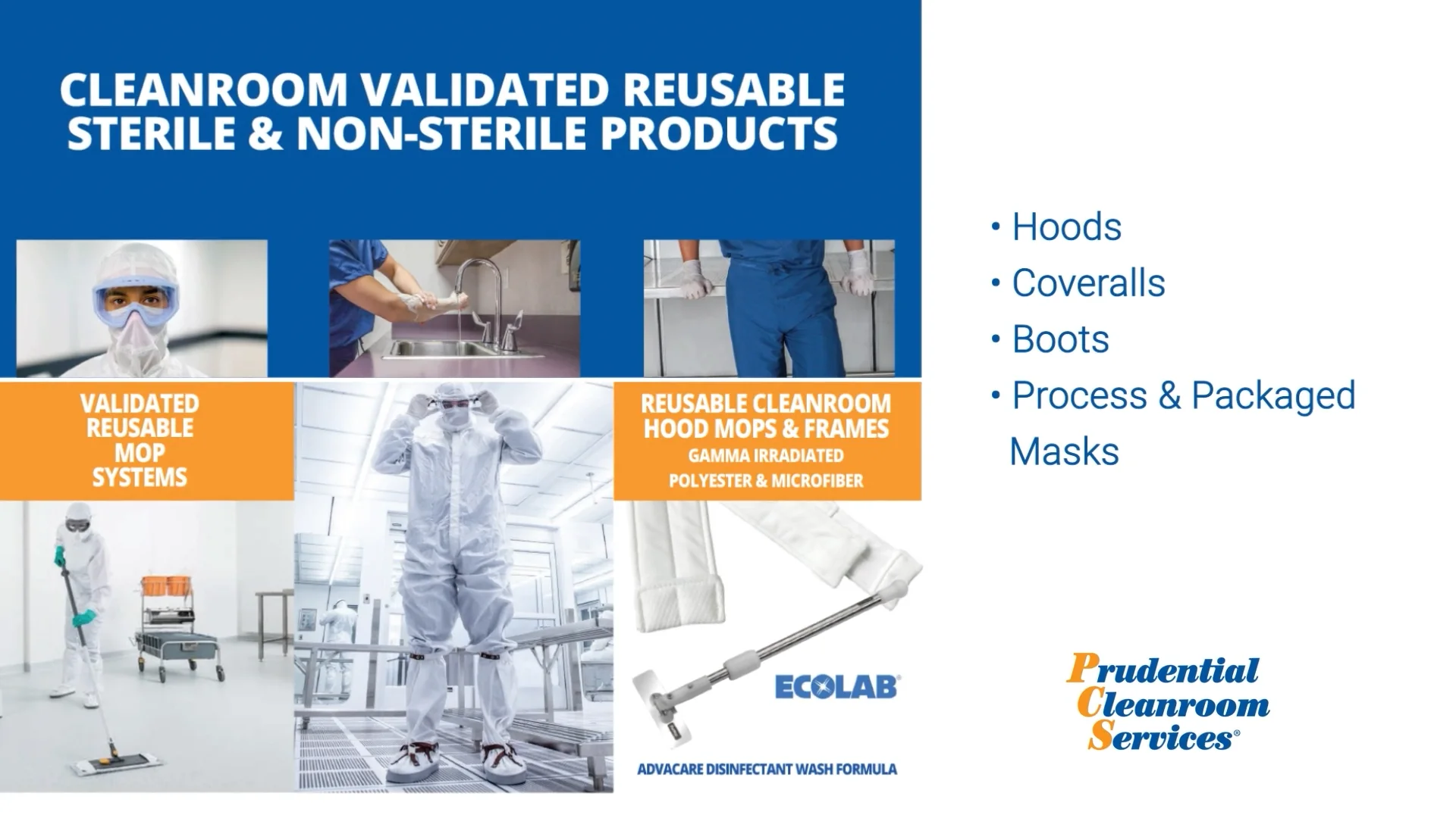 Cleanrooms - Prudential Cleanroom Services | Cleanroom Validated ...