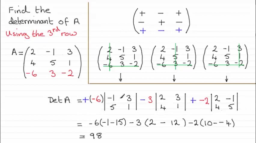 Matrices on Vimeo