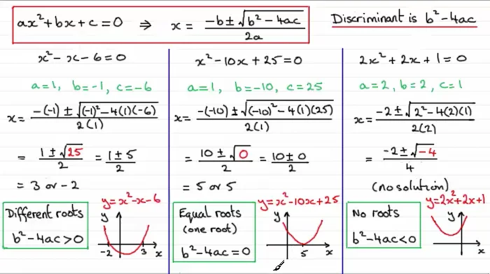01 Roots and discriminant of a quadratic equation on Vimeo
