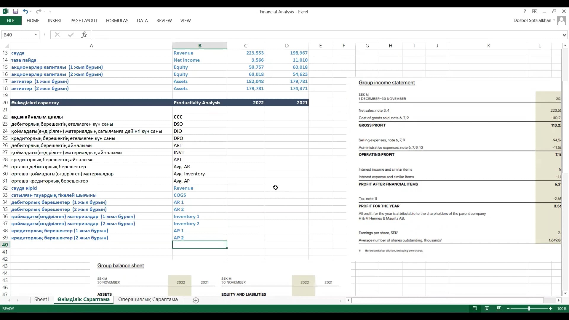 2C. 6. Productivity analysis on Vimeo
