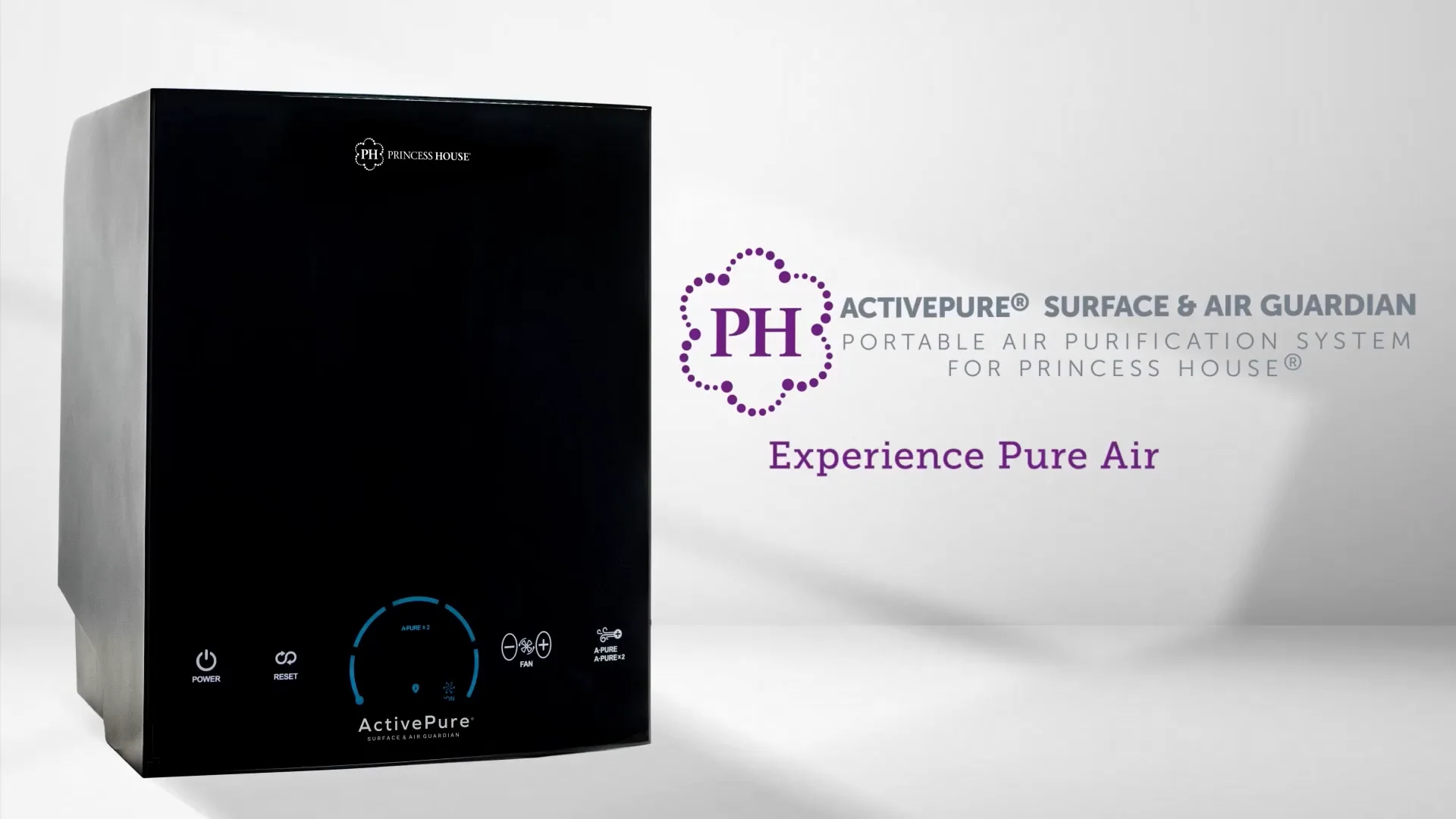 Introducing: ActivePure® Surface & Air Guardian Portable Air ...