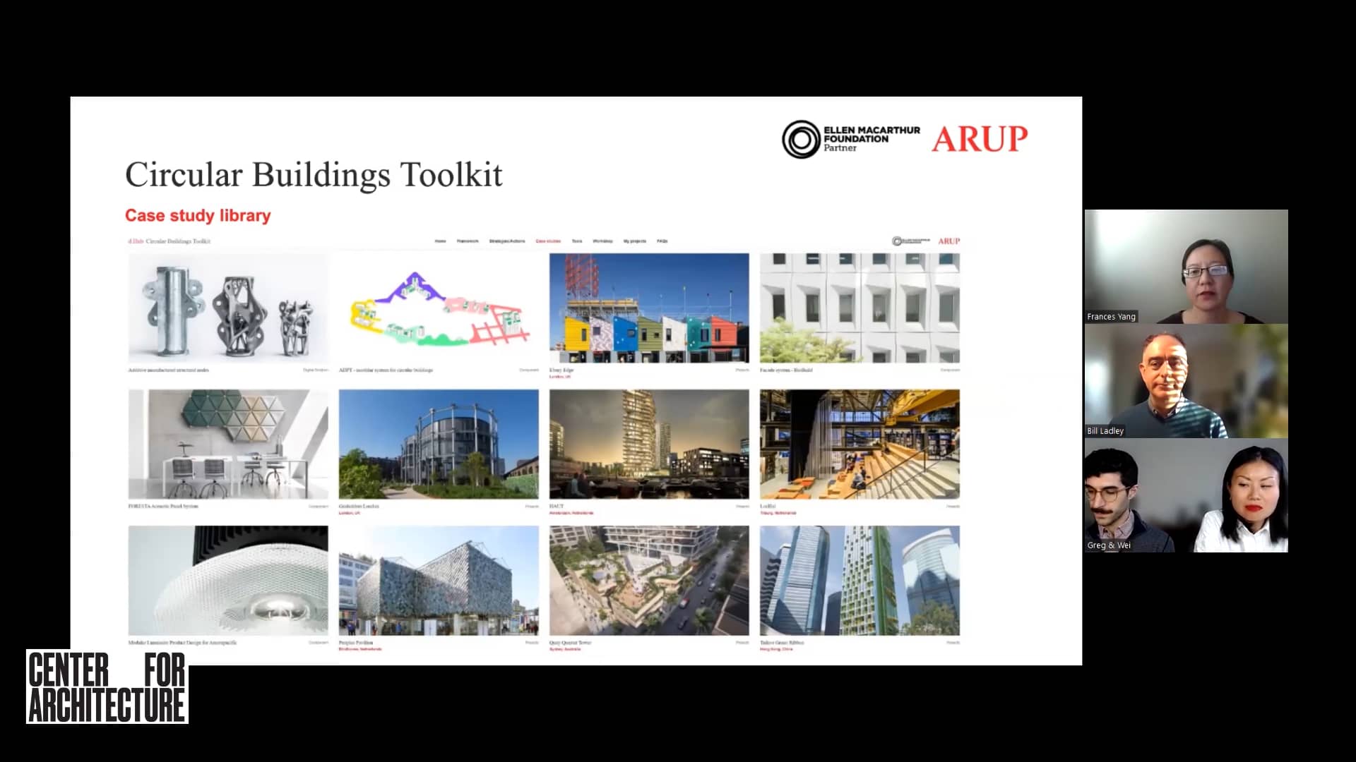 Circular Economy and Design Part 1: Applying Arup’s Circular Buildings ...