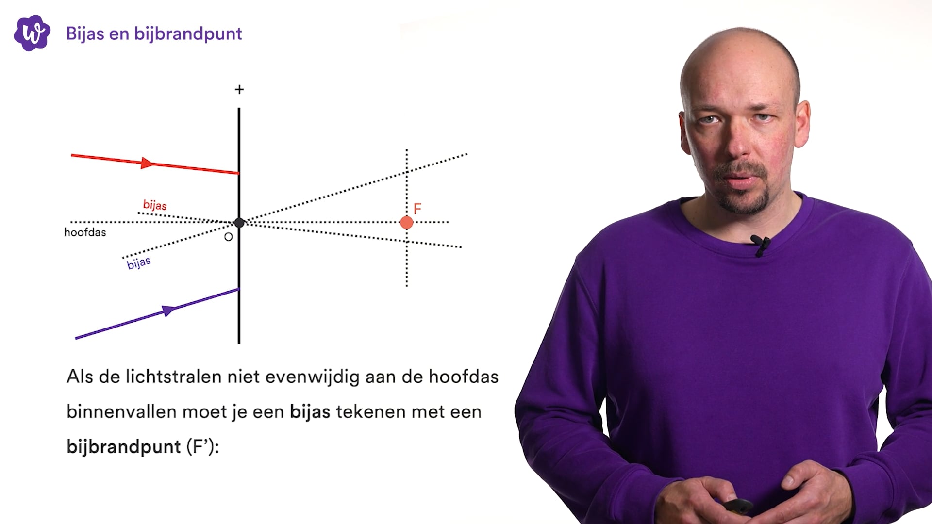 Bijas en bijbrandpunt oefenen | StudyGo