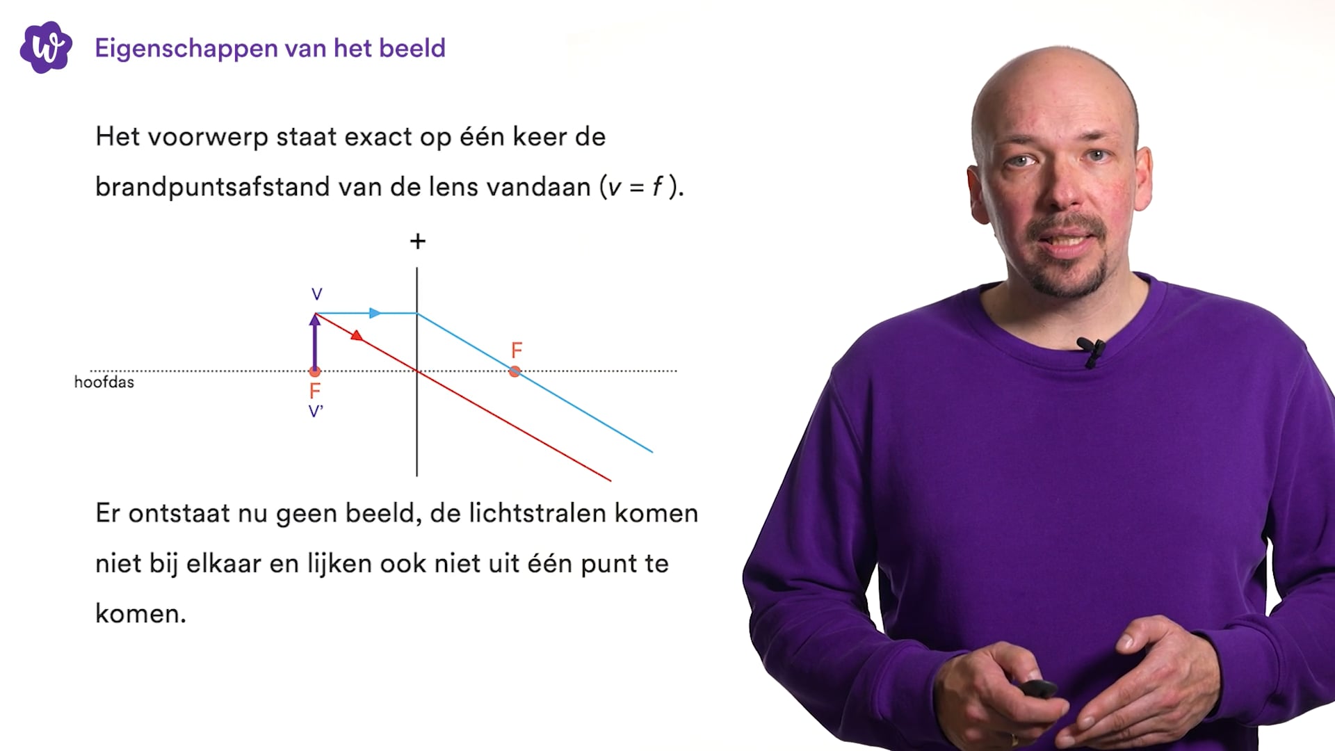 Eigenschappen van het beeld oefenen | StudyGo