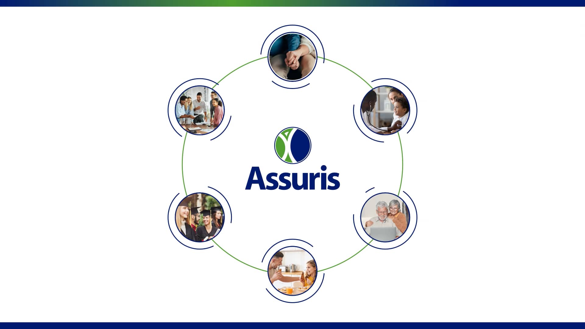 Overview of Assuris Policyholder Protection on Vimeo