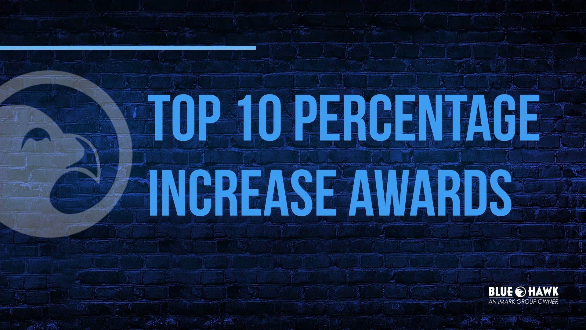 Top 10 Percentage Awards 2023 on Vimeo