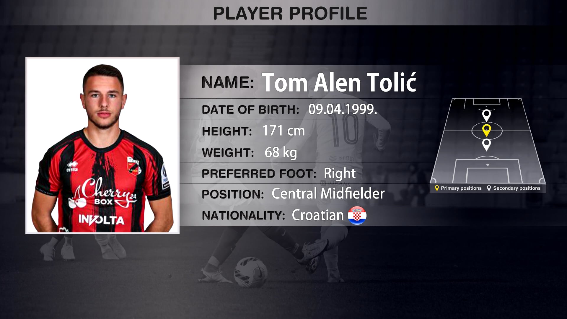 MIDEO Presents - Tom Alen Tolić 2023 on Vimeo