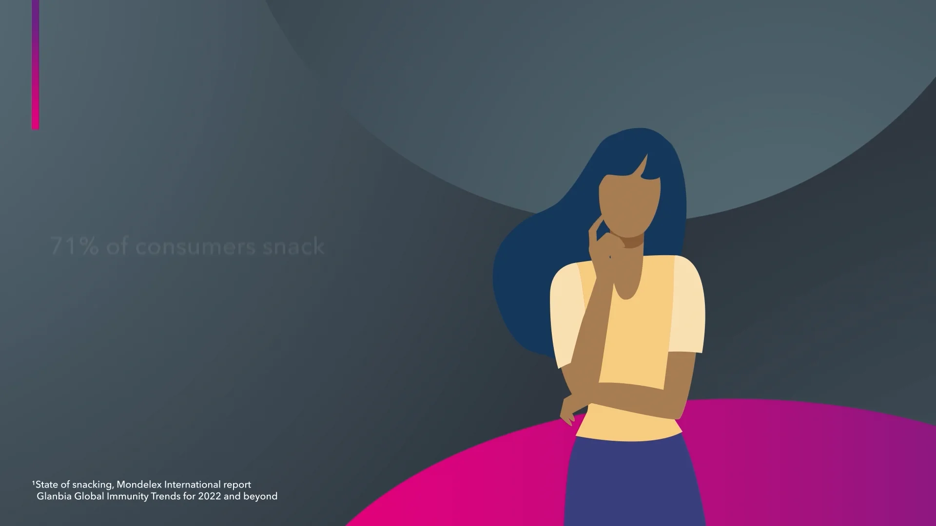 Culinary Food Trends - The Rise of Snacking on Vimeo