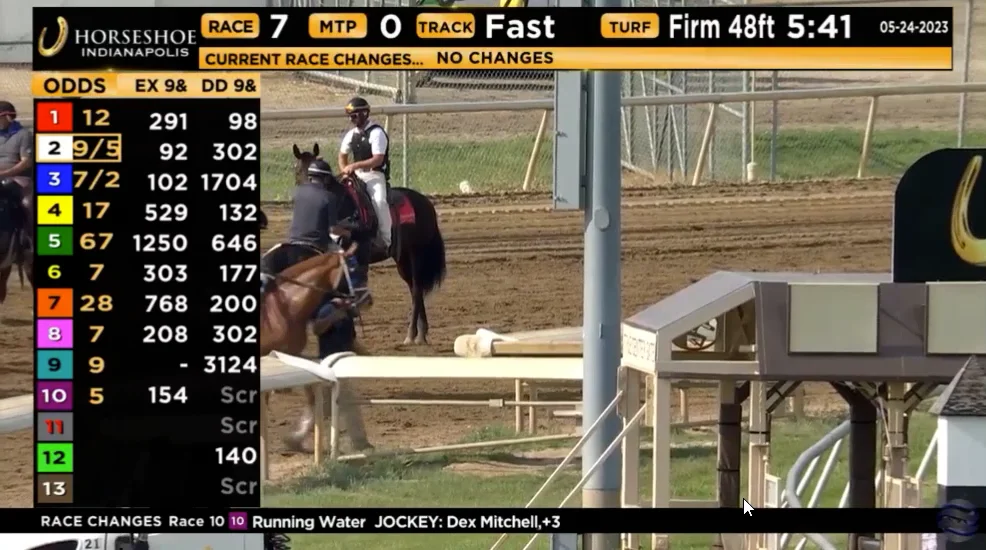 Cyclone Ranger Wins at Hoosier Indianapolis - May 24, 2023 on Vimeo