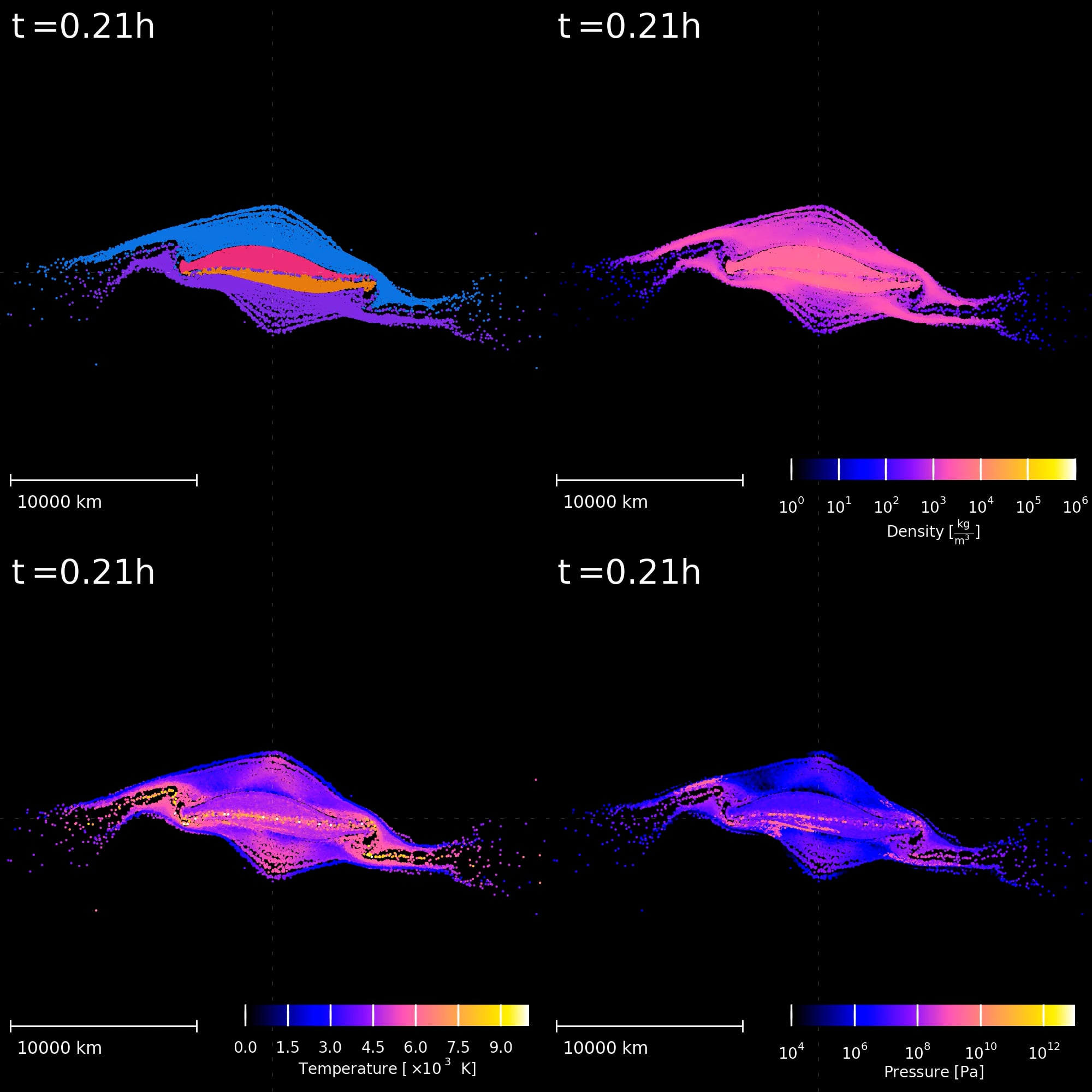 The Role of Giant Impacts in Planet Formation: Supplemental Video 4 on ...
