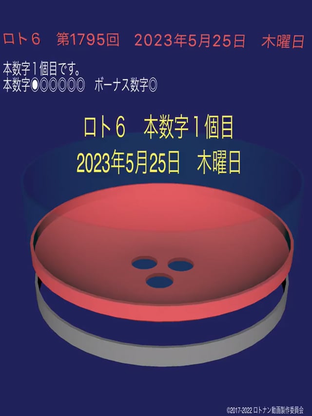 【ロト6】抽選結果速報 サイバースペースの3DCG動画で抽選を再現 5月25日(木)は公開しました。 | ロトナン動画