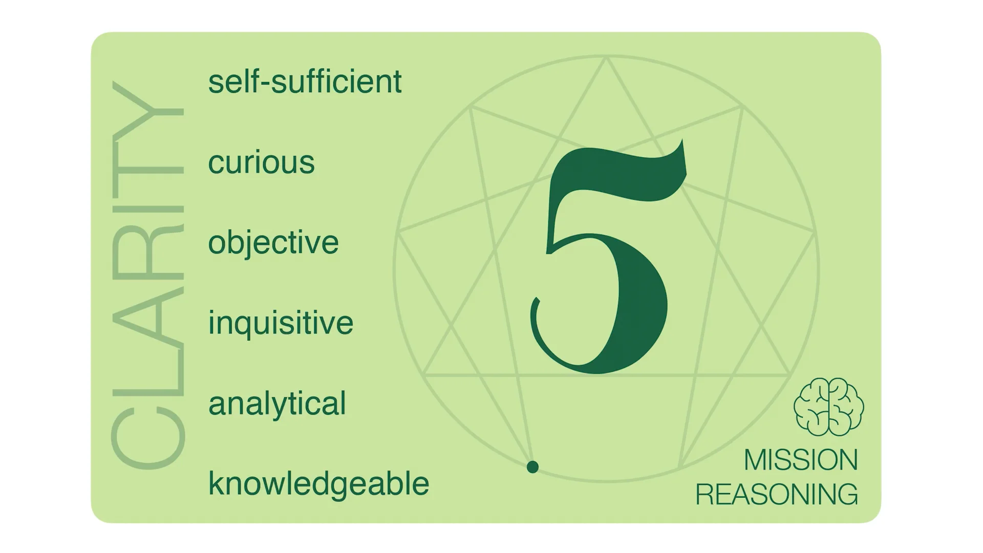 Five Definition on Vimeo
