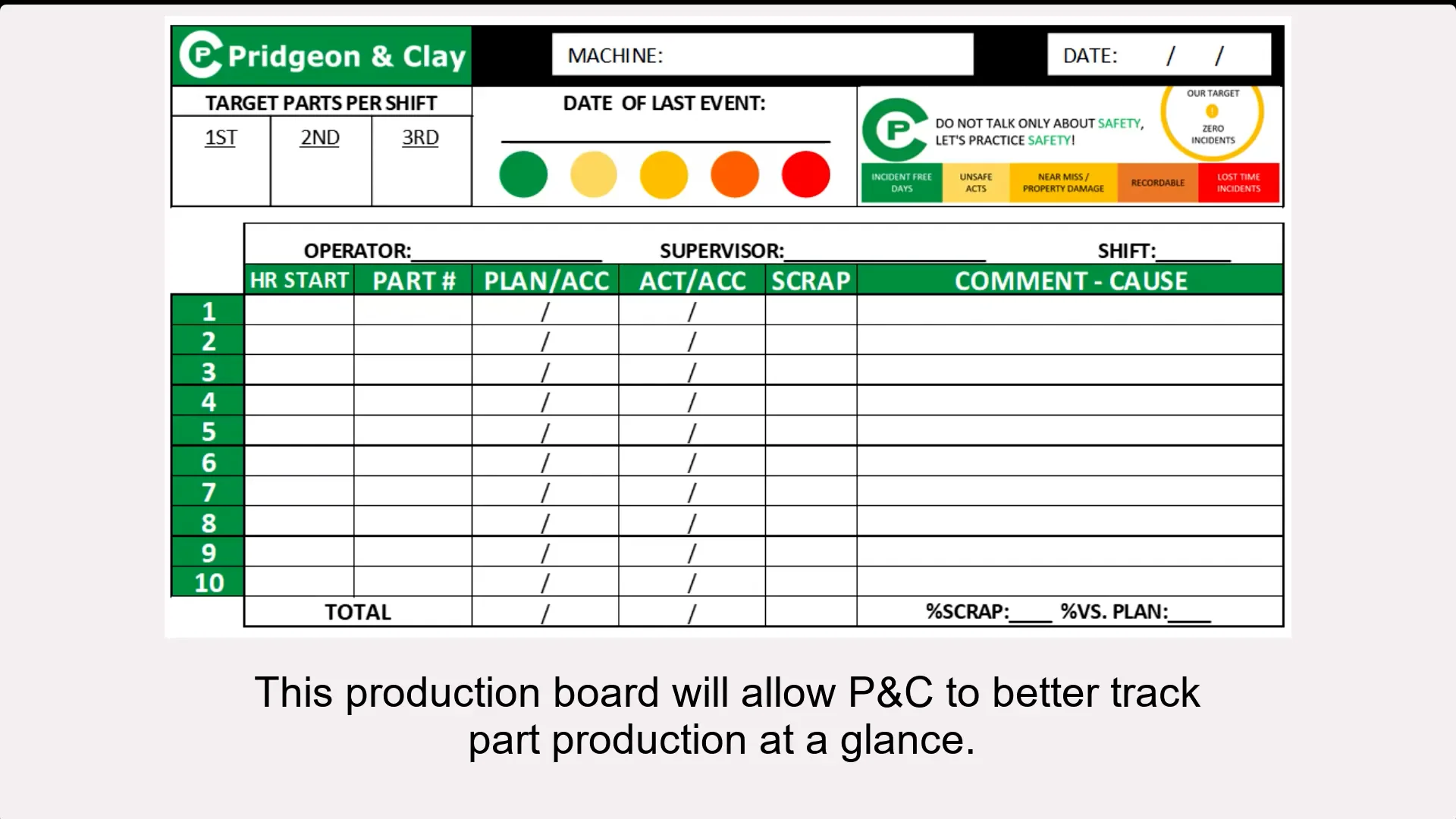Prod Boards v2 on Vimeo