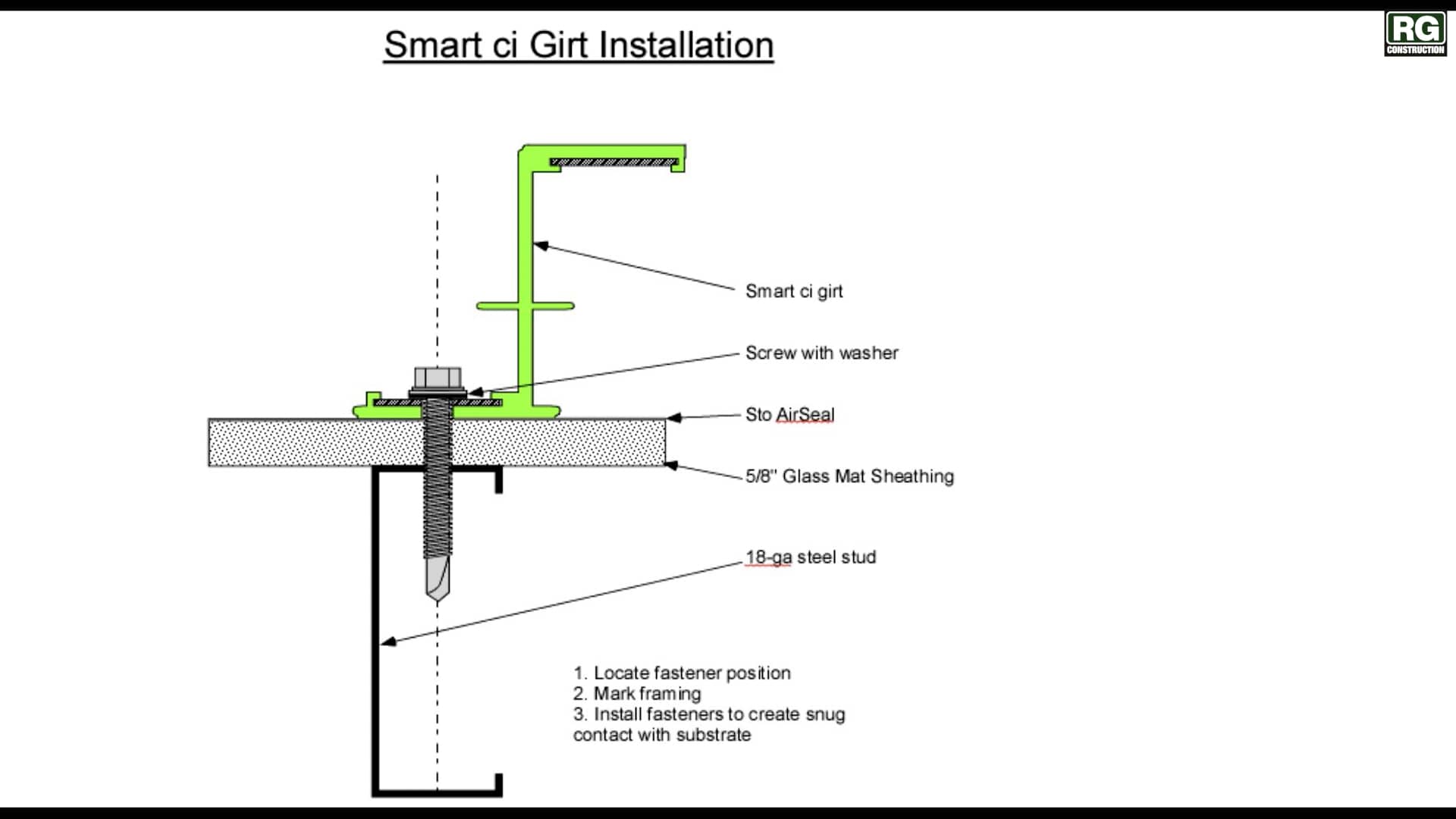 Smart ci Girt Installation - Metal - RG Sto Video on Vimeo