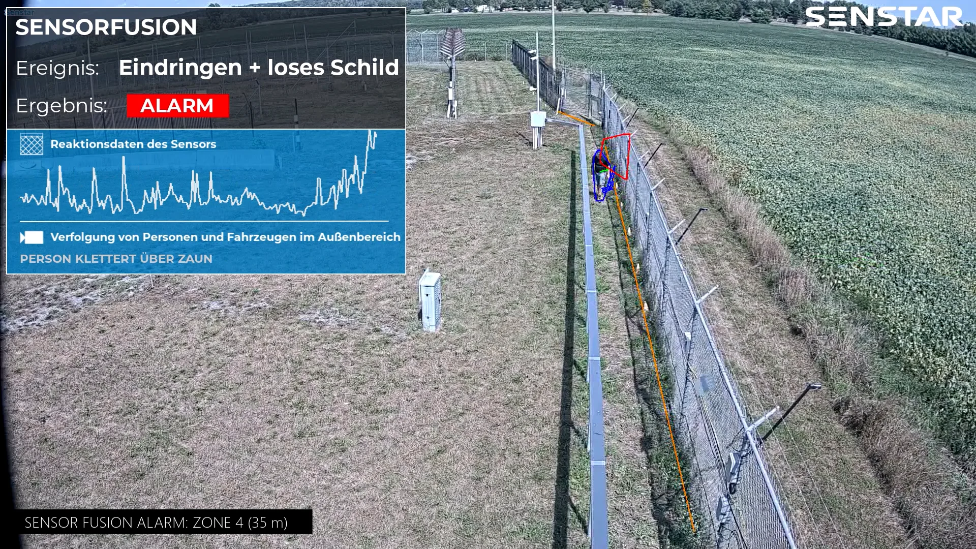 Senstar Sensor Fusion Engine - DE on Vimeo