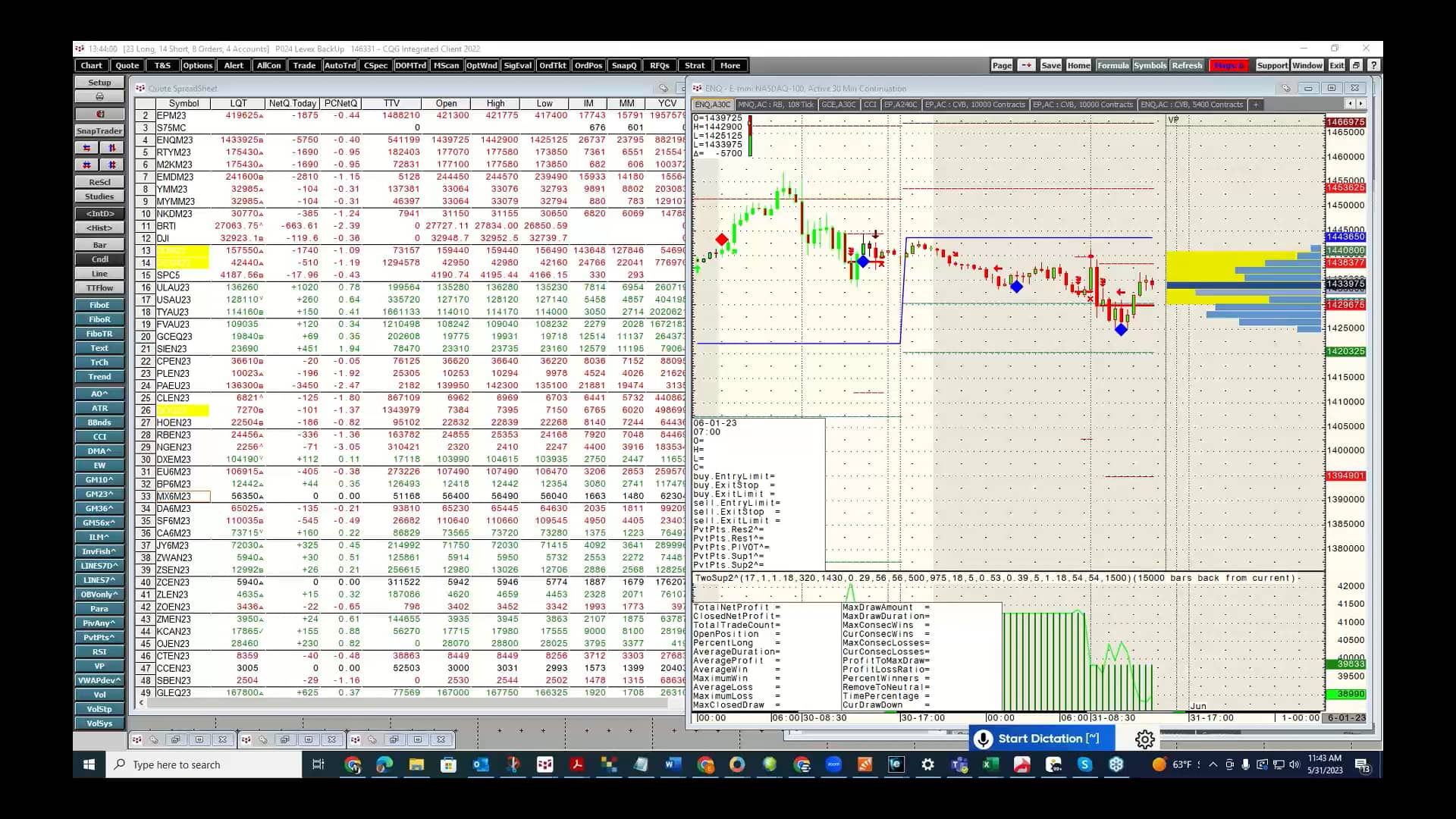 2023-05-31 11.43 Meet VolBook by Volumetrica Trading Professional ...