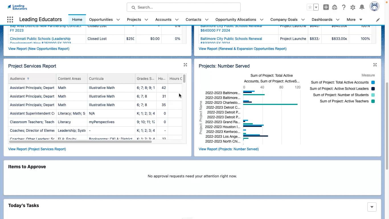 STEP 5 SOW SERVICES on Vimeo