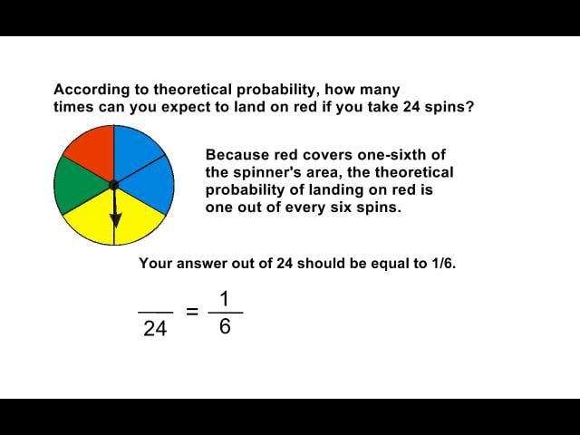 Probability - Expected Outcome Of A Given Spinner on Vimeo